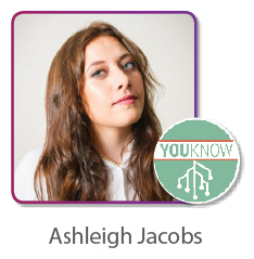 Speakers, List of Speakers Speaking at Brand Equity & Customer Loyalty ...