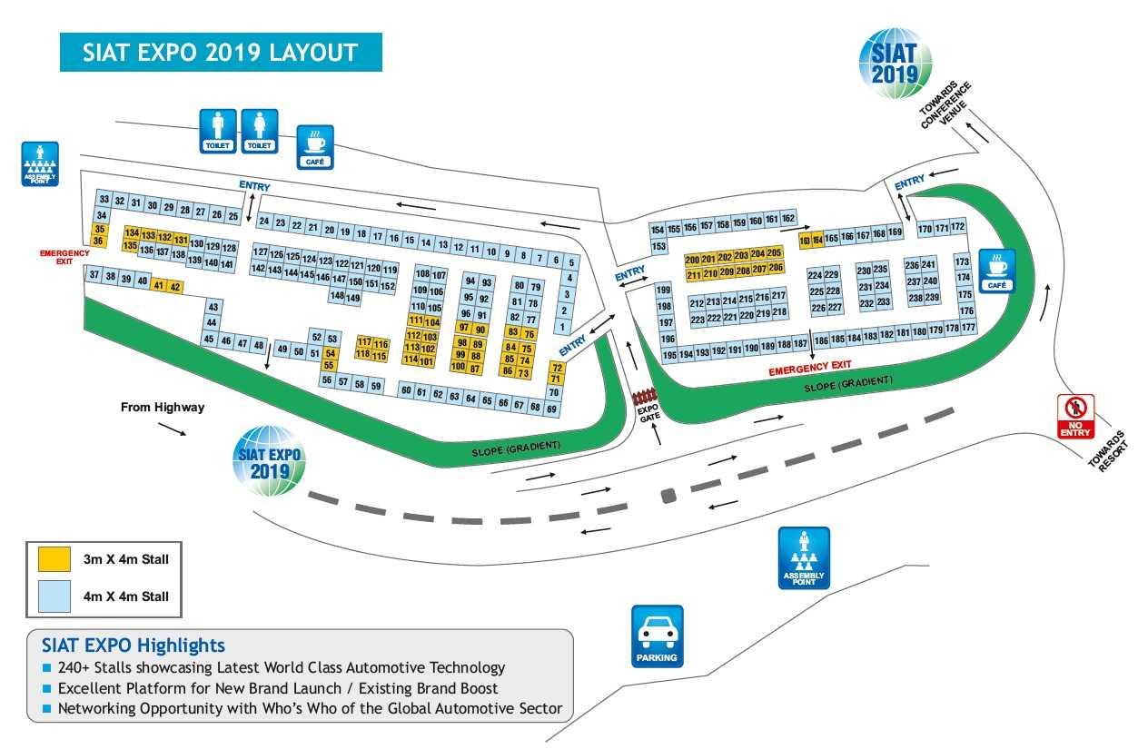 SIAT (Jan 2026), Symposium of International Automotive Technology ...