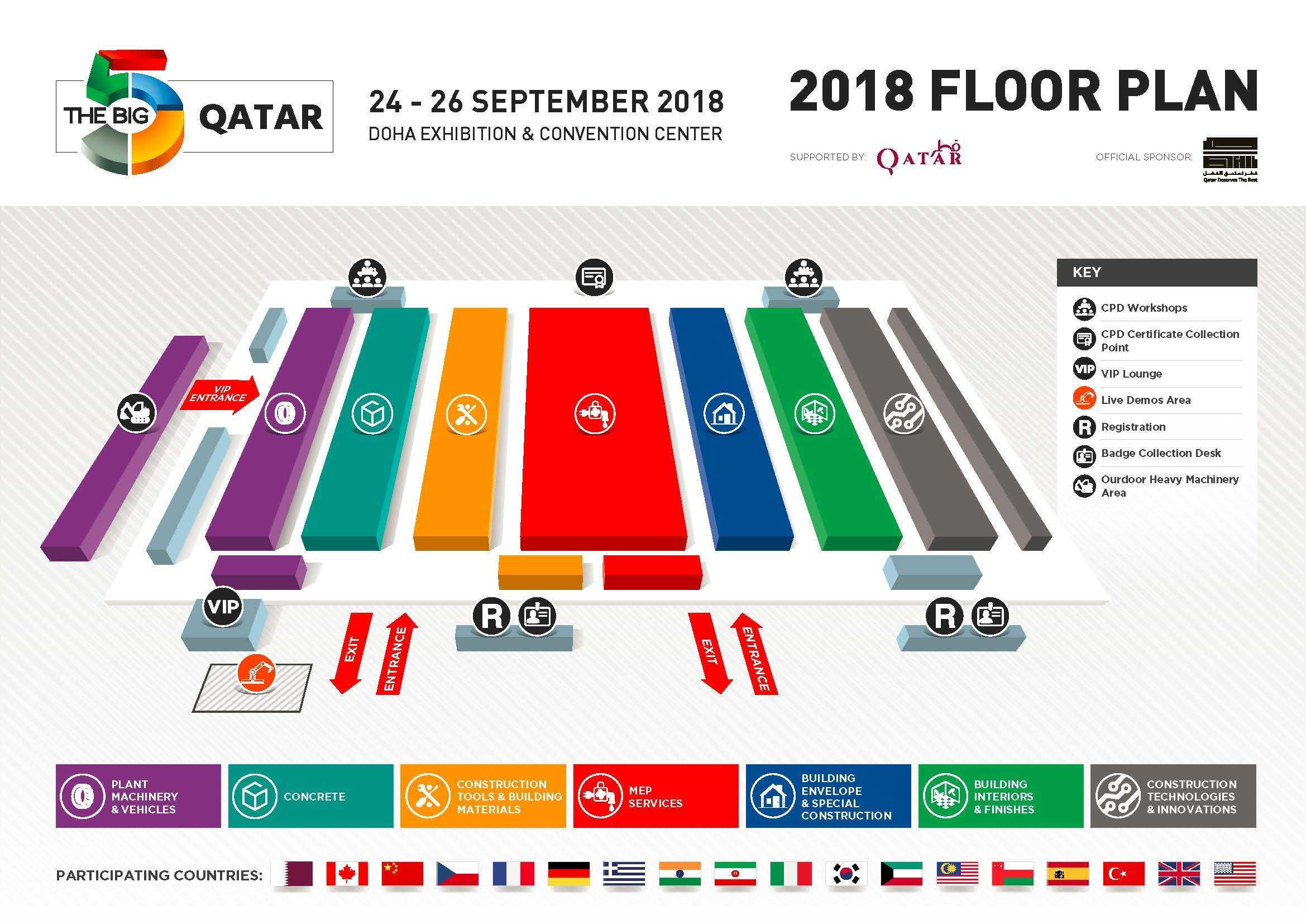 The Big 5 Construct Qatar (Oct 2026), Doha Qatar - Trade Show