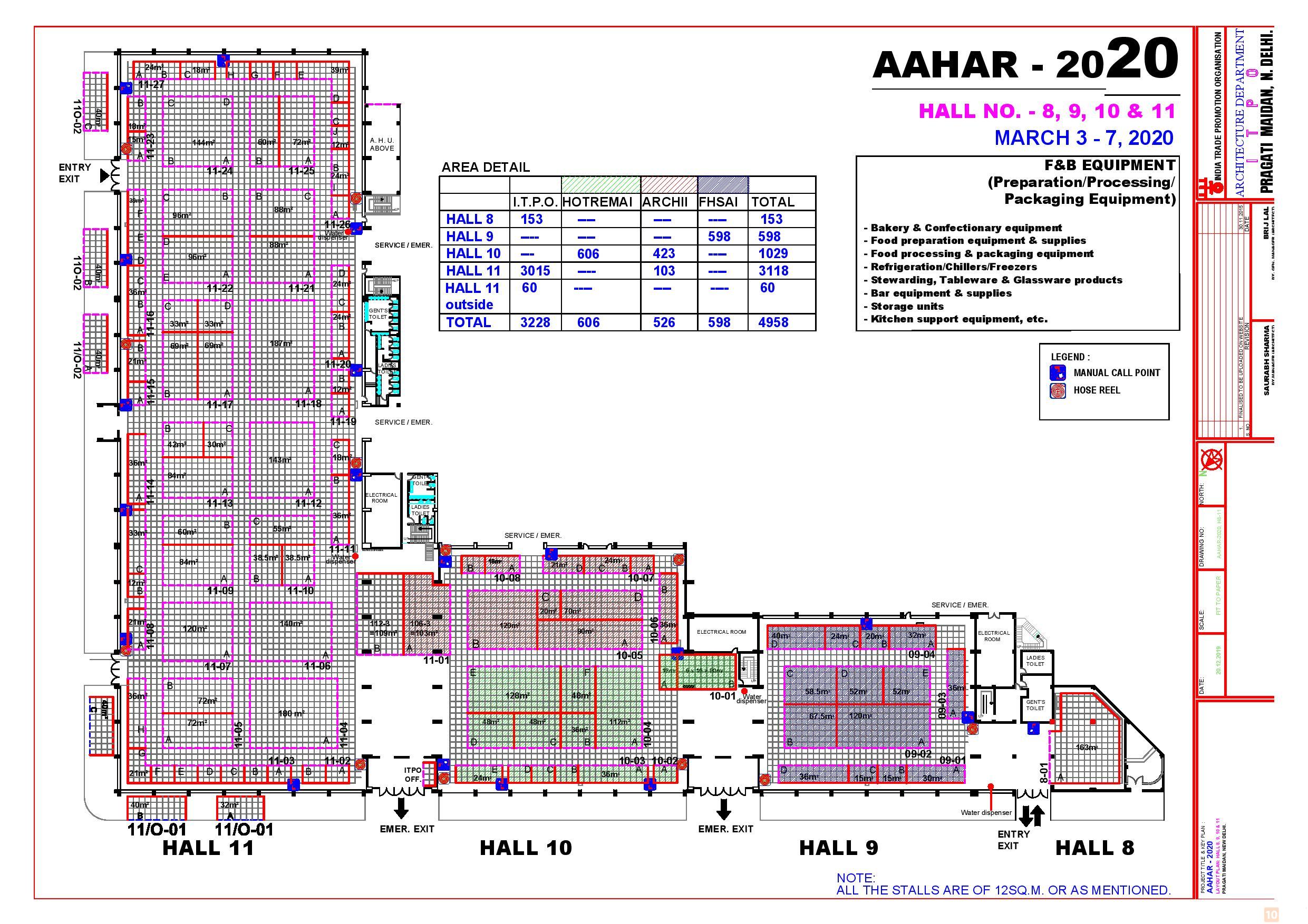 AAHAR (Mar 2025), AAHAR - International Food & Hospitality Fair, New ...
