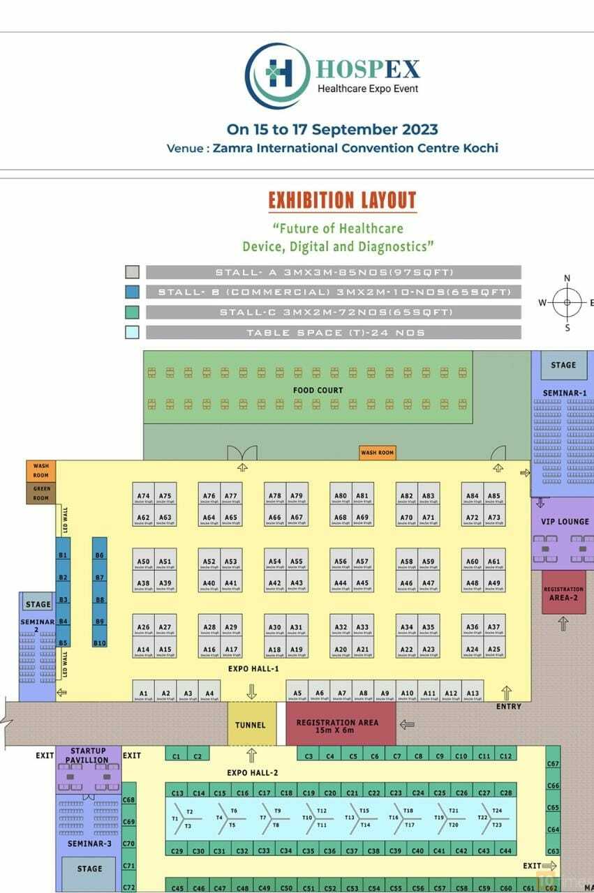 HOSPEX Healthcare Expo (Sep 2026), Kochi India - Trade Show