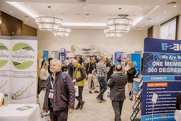 Dubai Expo (Nov 2025), B2B Growth Expo - Dubai, Dubai UAE - Trade Show