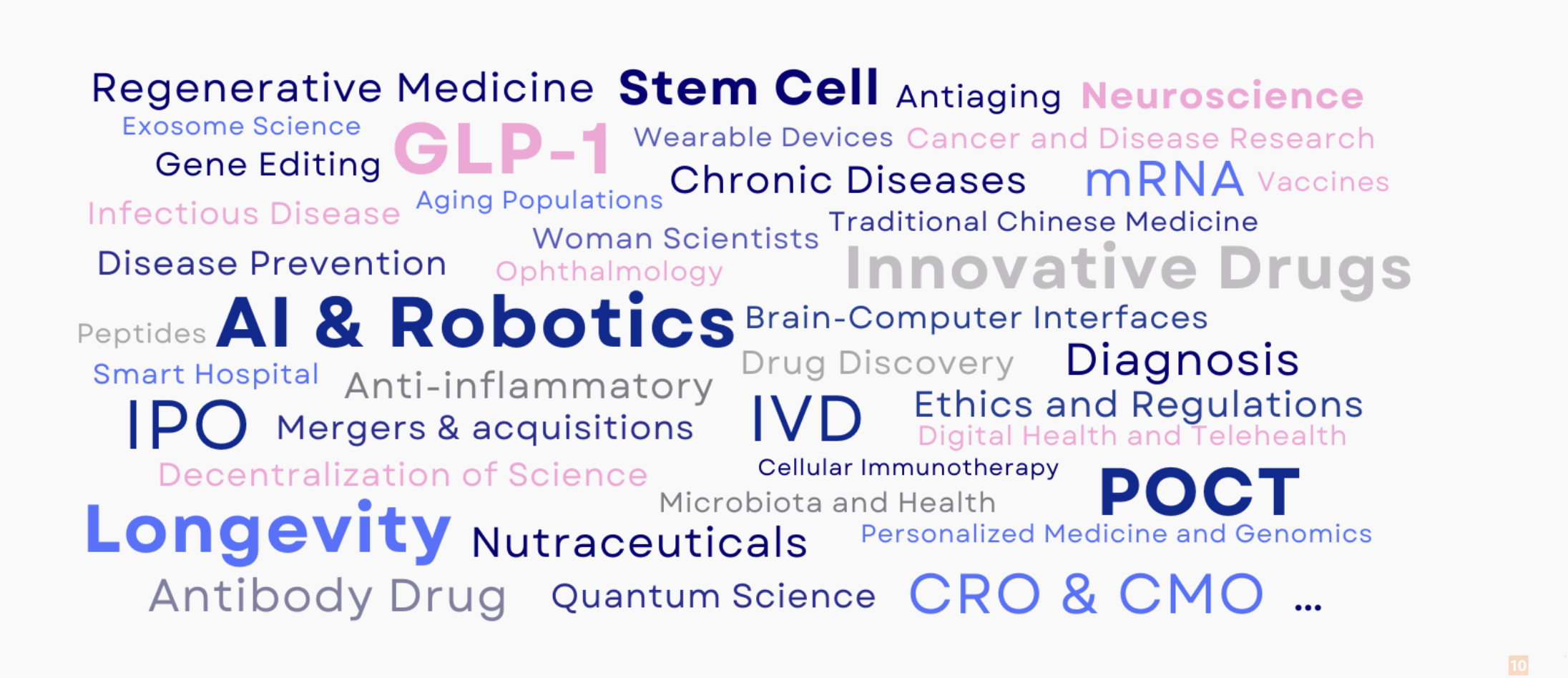 BIO Hong Kong (Sep 2025), Biohk (Hong Kong International Biotechnology ...