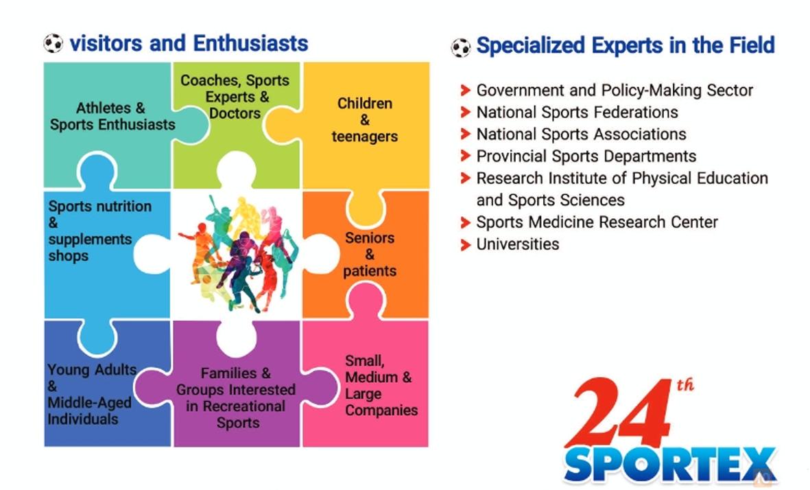 SPORTEX (Jul 2025), International Exhibition of Sports, Sporting Goods ...
