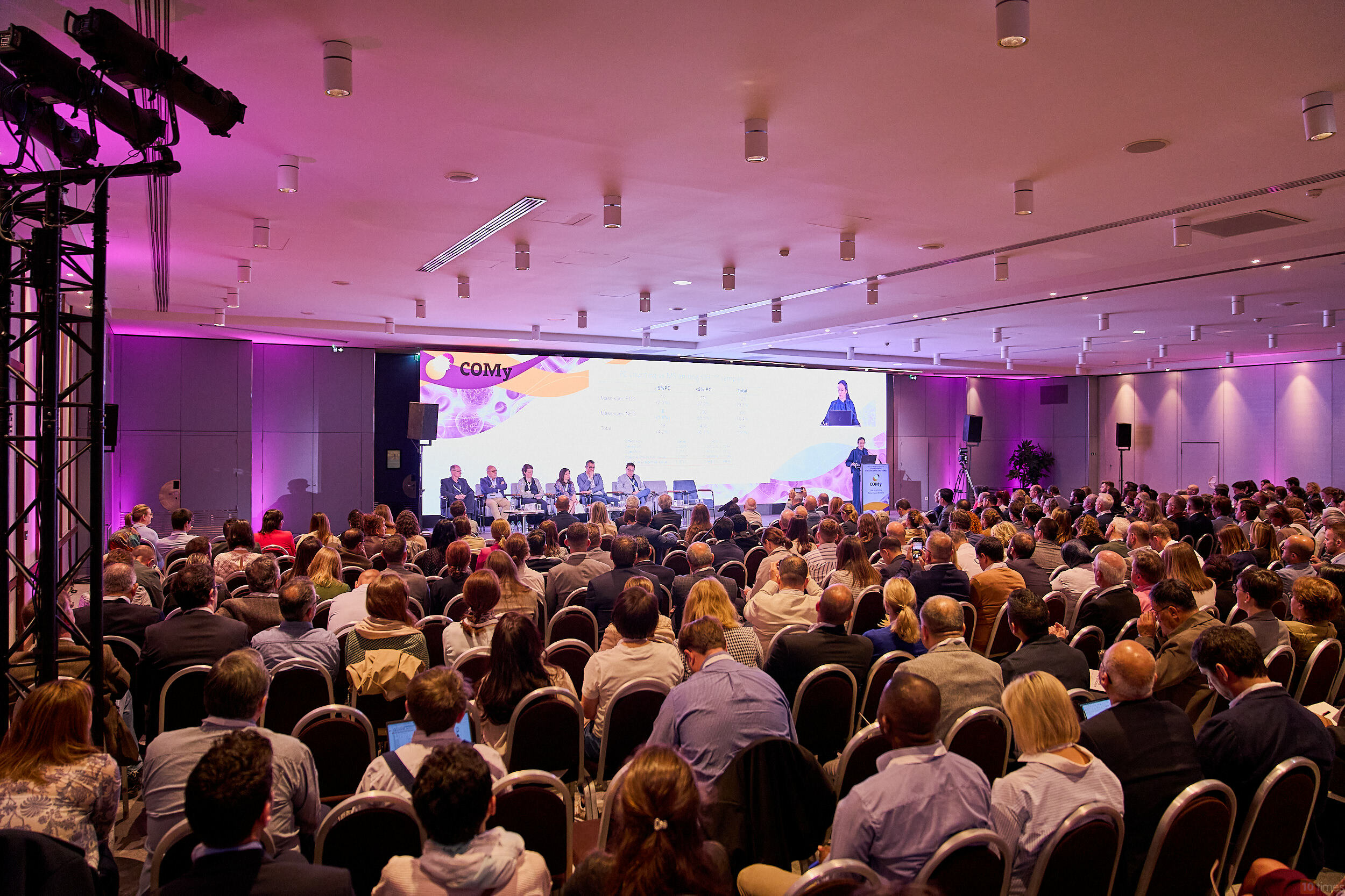 COMy Congress (May 2026), Paris France - Conference