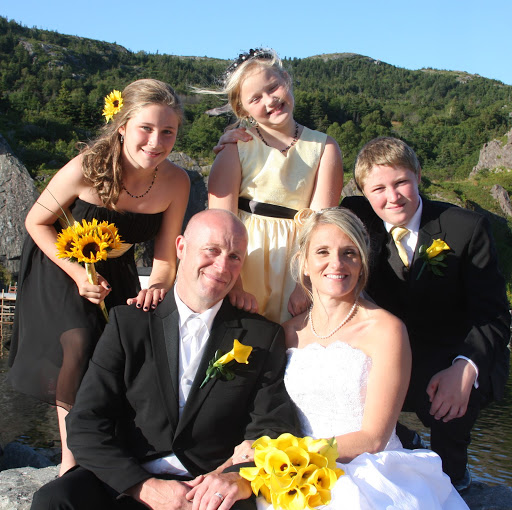 Visitors, People Attending Coronary Artery Disease: Case-Based Learning ...