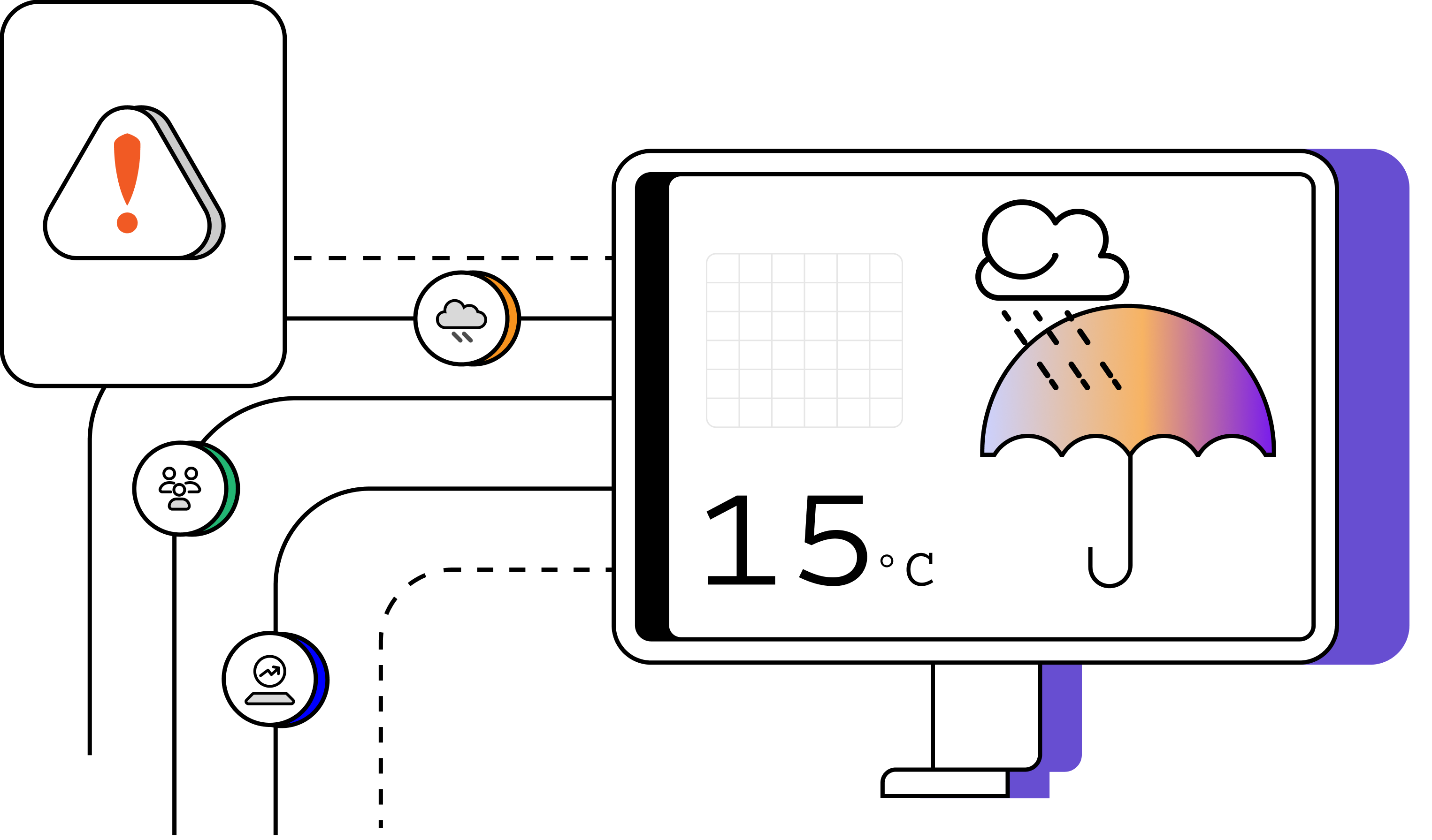 Risk Identification - whr.ai GEO