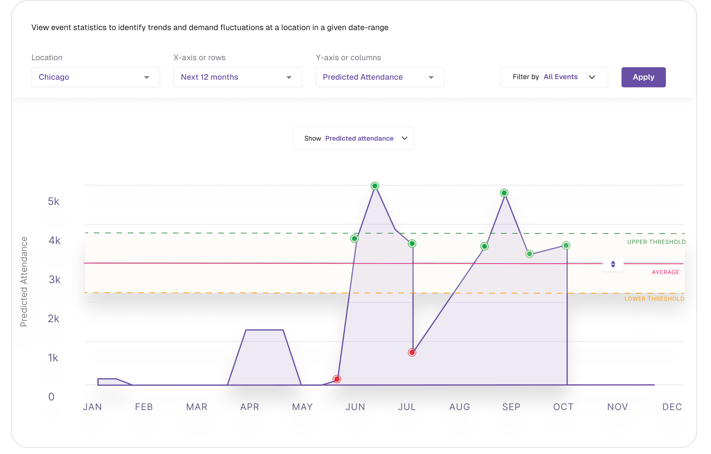 Trends Monitor - whr.ai GEO